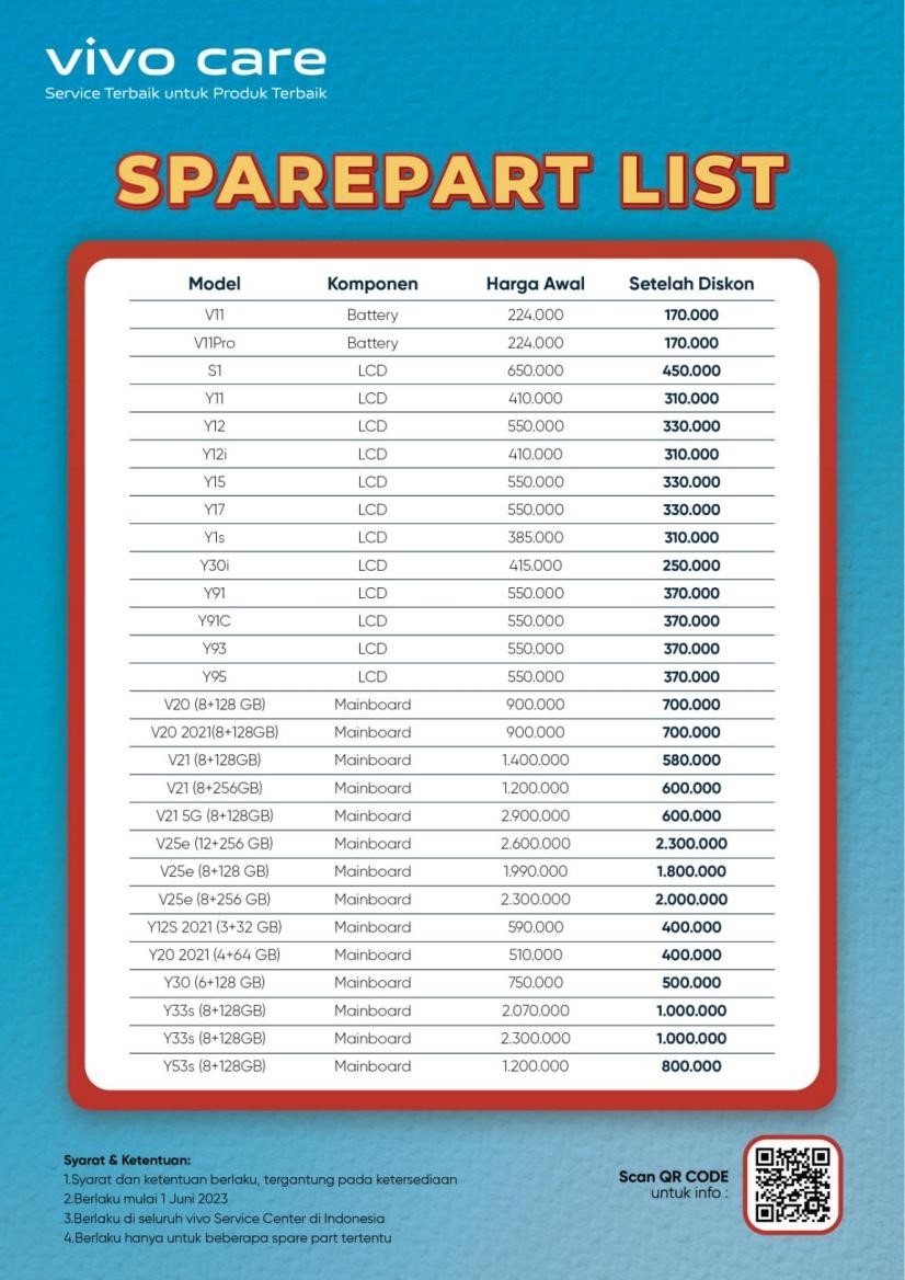 vivo Mid-Year Spare Part Discount | vivo Indonesia